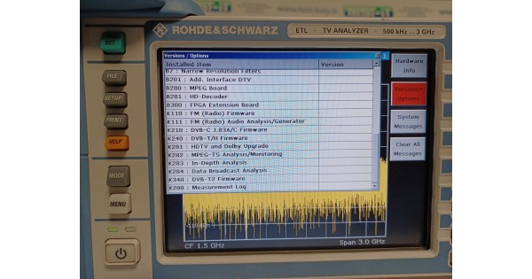 Rohde & Schwarz ETL